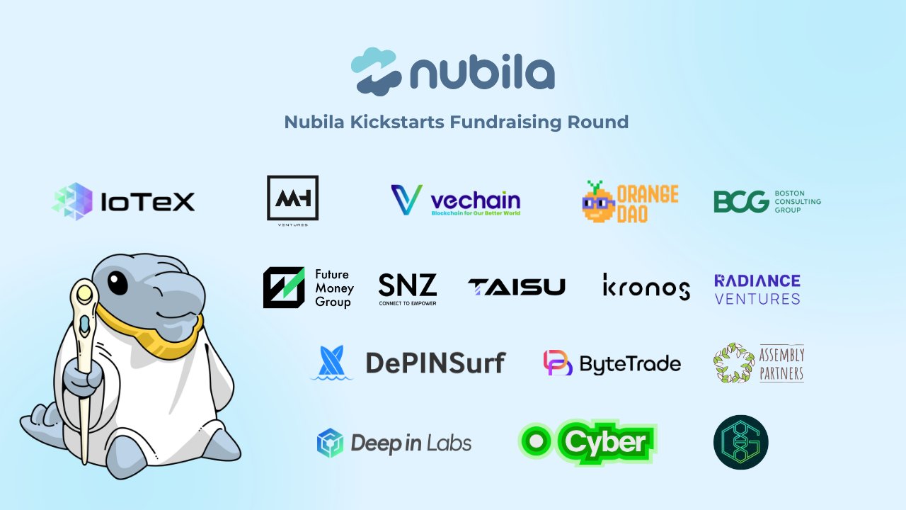 Nubila Network | Aspecta