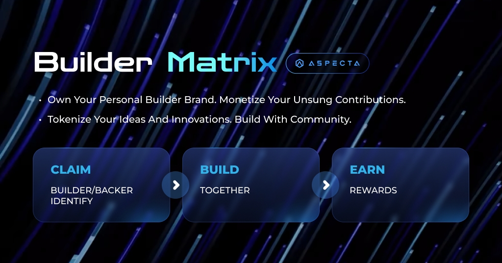 Builder Matrix | Aspecta