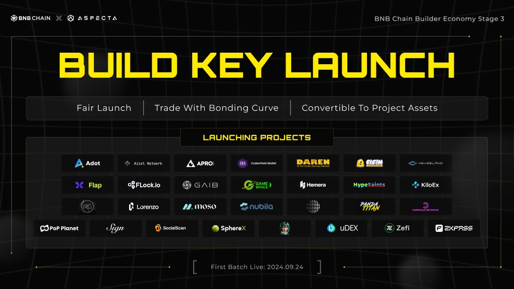 Aspecta | Trade BuildKey For Airdrops, Tokens, NFTs